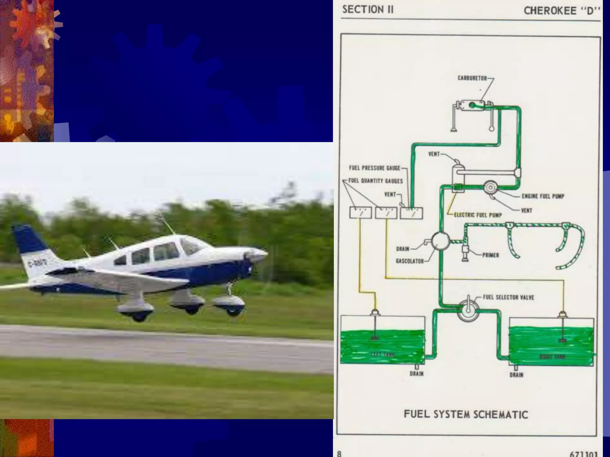 Fuel Systems of Aircrafts | PPTX
