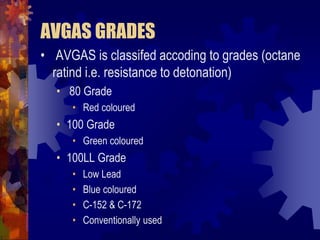 Fuel Systems of Aircrafts | PPTX