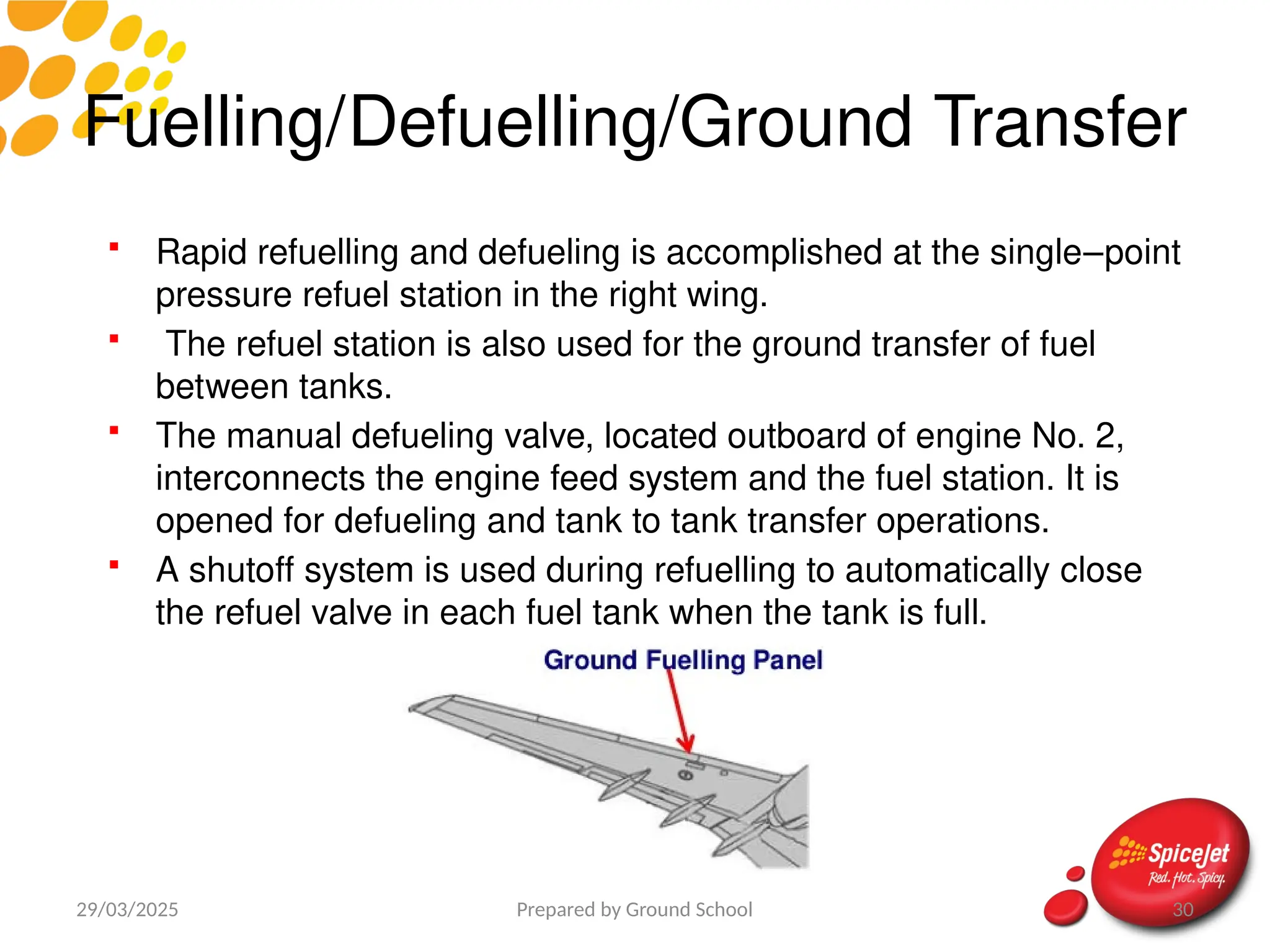B737 Fuel System - powerpoint presentation | PPTX