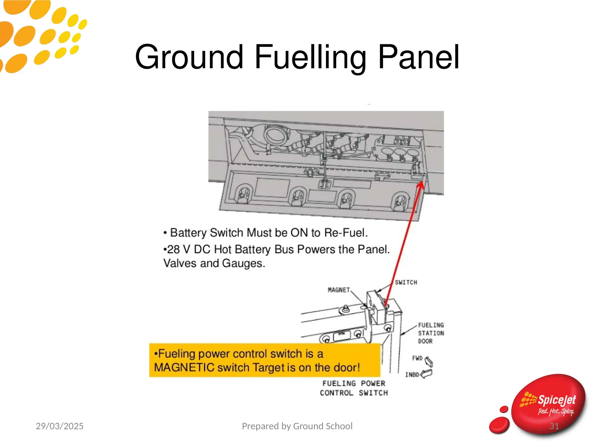 B737 Fuel System - powerpoint presentation | PPTX