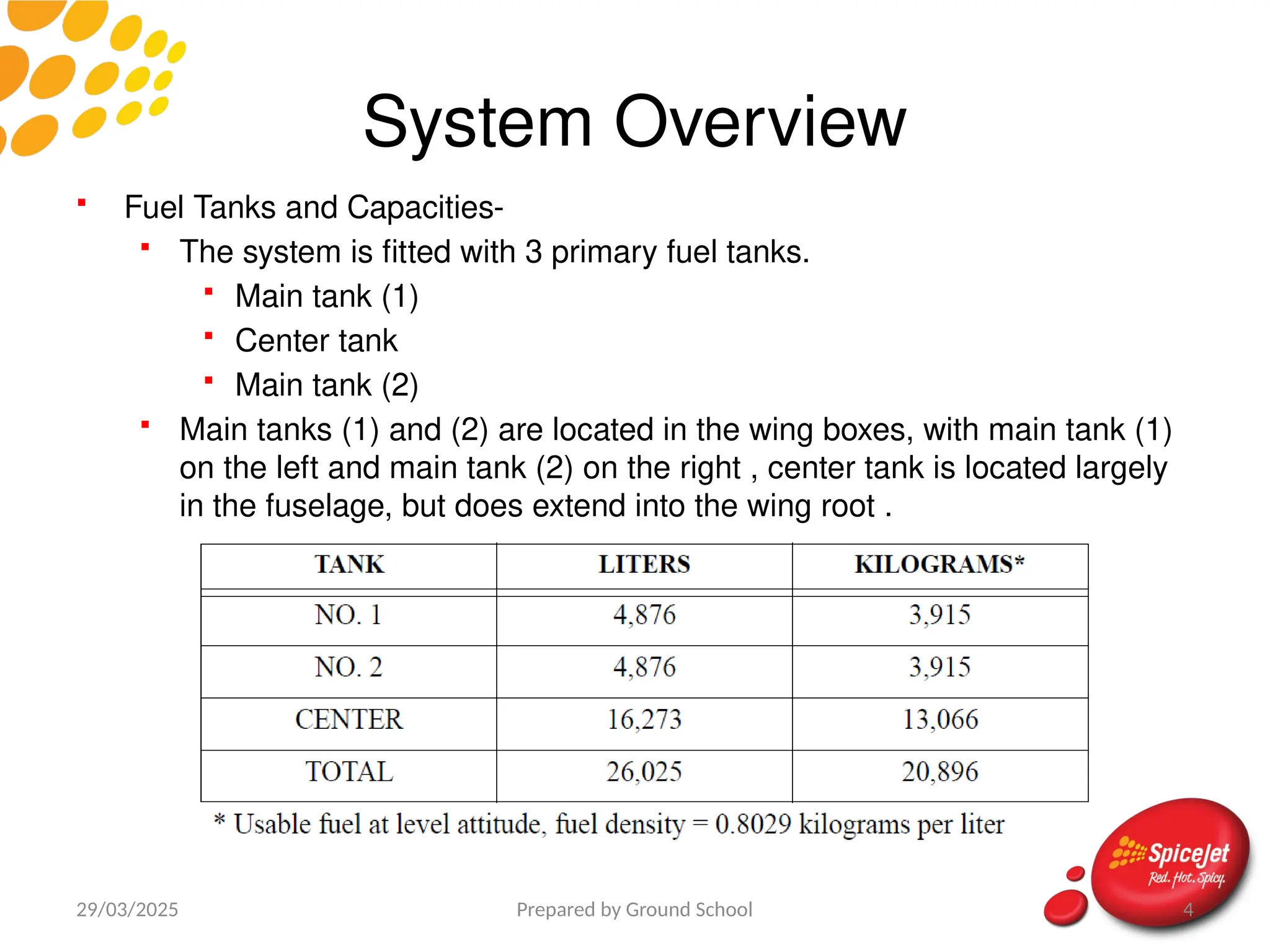 B737 Fuel System - powerpoint presentation | PPTX