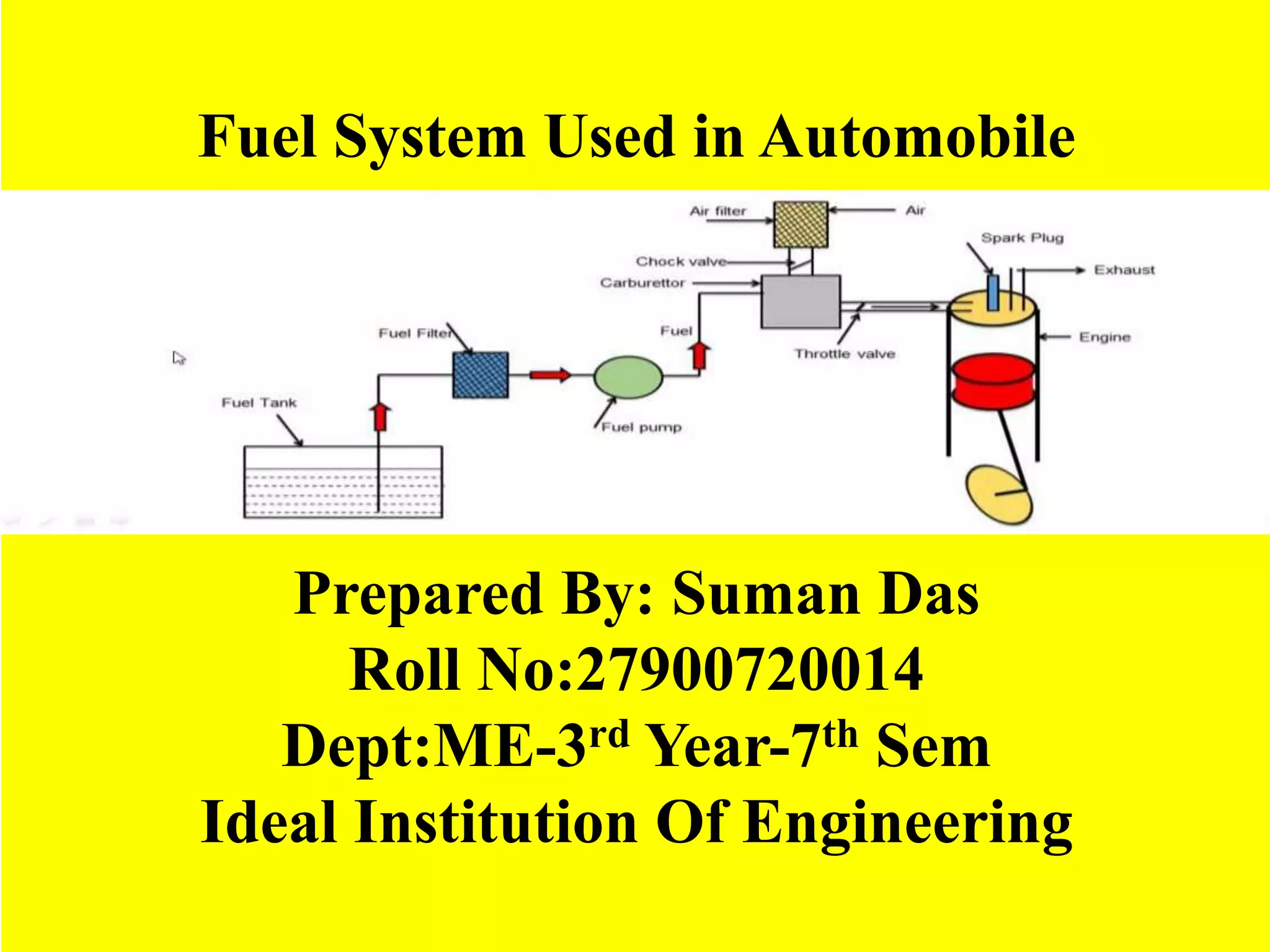 Fuel System Used in Automobile.ppt