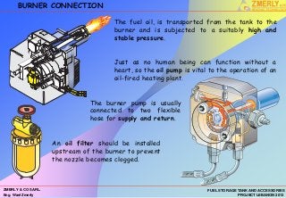 Fuel tank and accessories | PDF