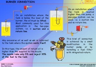 Fuel tank and accessories | PDF