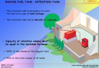 Fuel tank and accessories | PDF