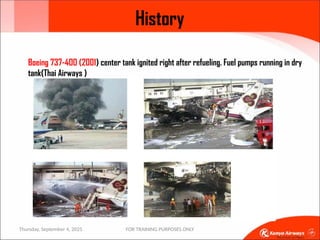 Fuel Tank Safety basic Training notes.pptx