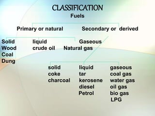 Fuel&thermocorr | PPTX