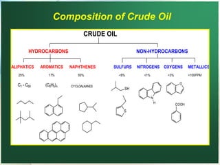 Fuel&thermocorr | PPTX