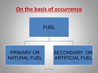Fuel types | PPTX