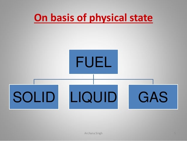 What Is Gas And What Different Types Are There