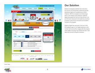 Fuel Up To Play 60 Portfolio | PPT