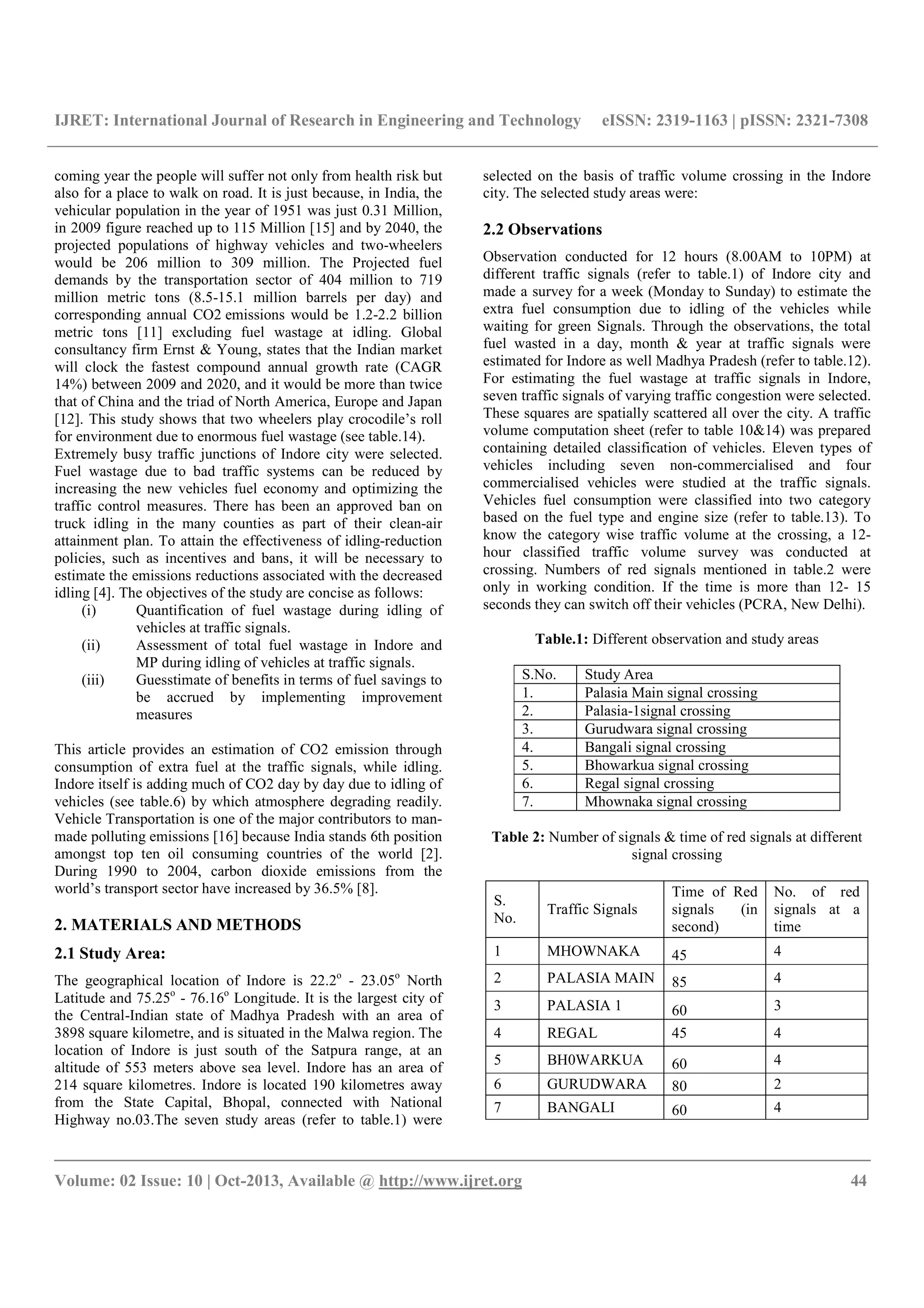 Fuel wastage and emission due to idling of vehicles at | PDF