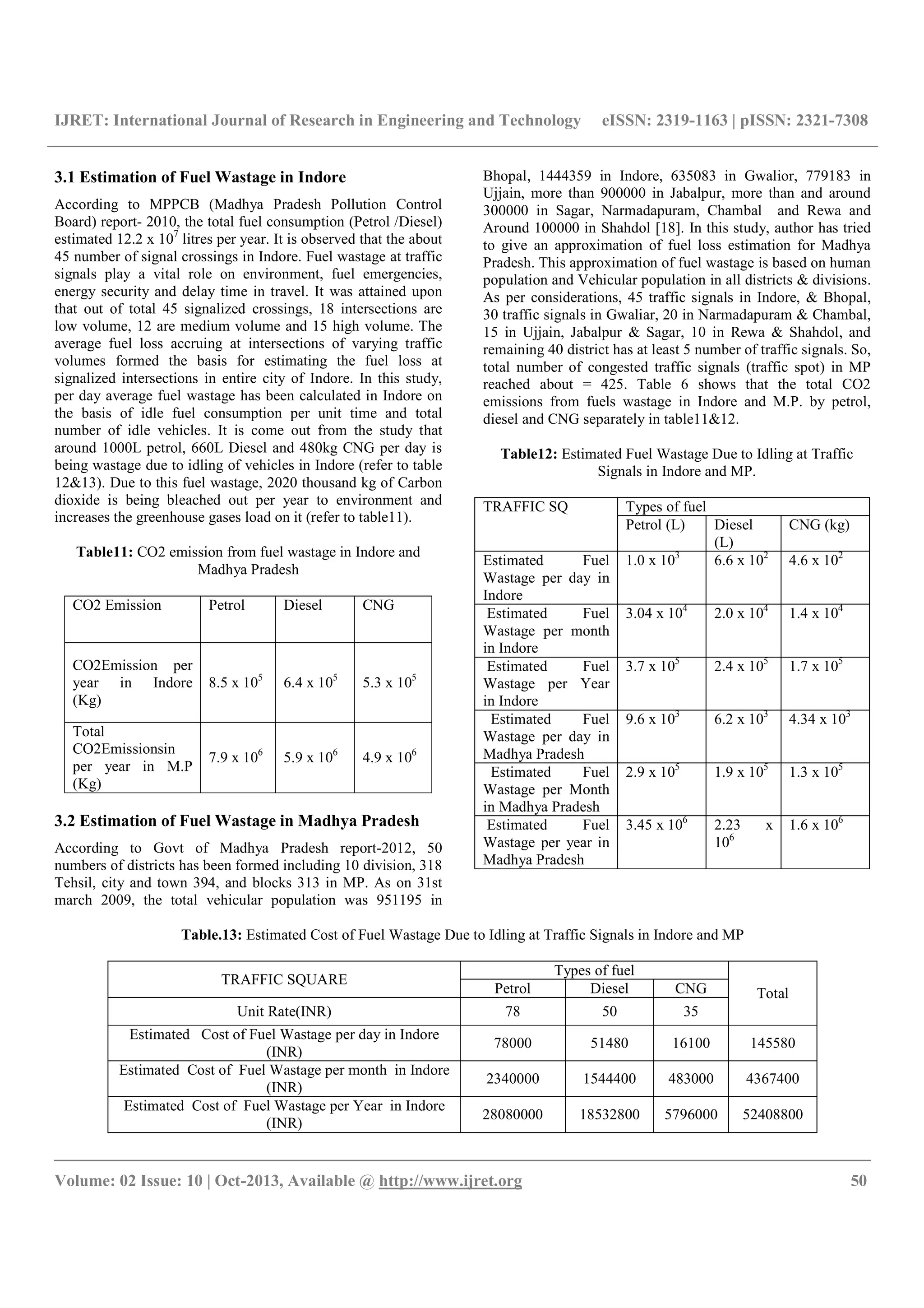 Fuel wastage and emission due to idling of vehicles at | PDF