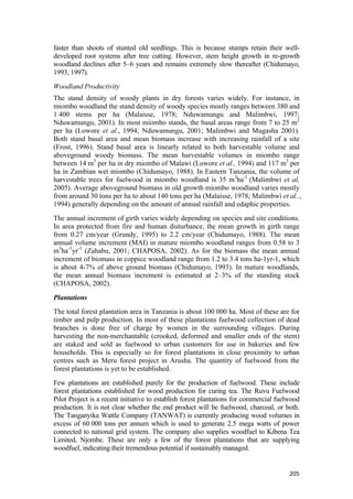 Fuelwood | PDF