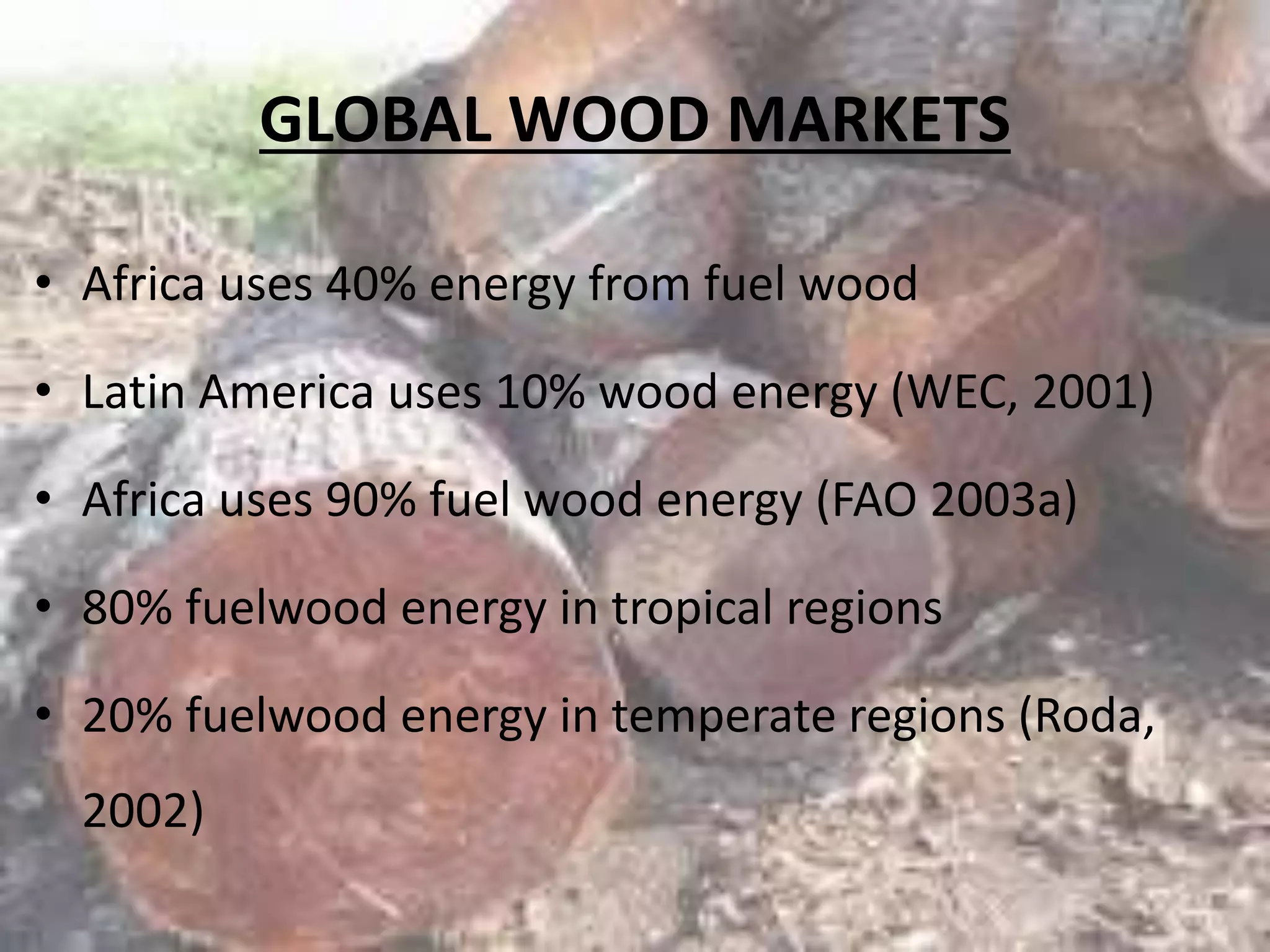 Fuel wood species of Pakistan | PPTX