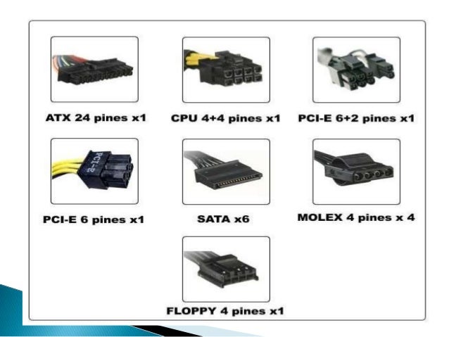 Fuente de Poder - AT y ATX
