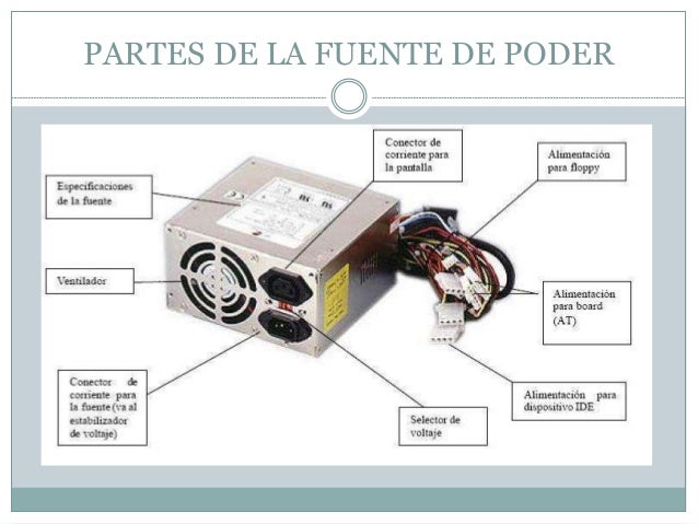 EscuderoTS: abril 2016