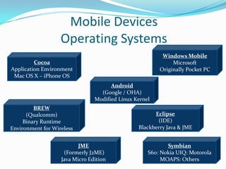 History of Mobile Development | PPT