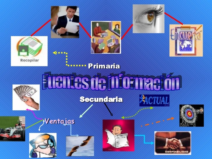 Fuentes De Informacion