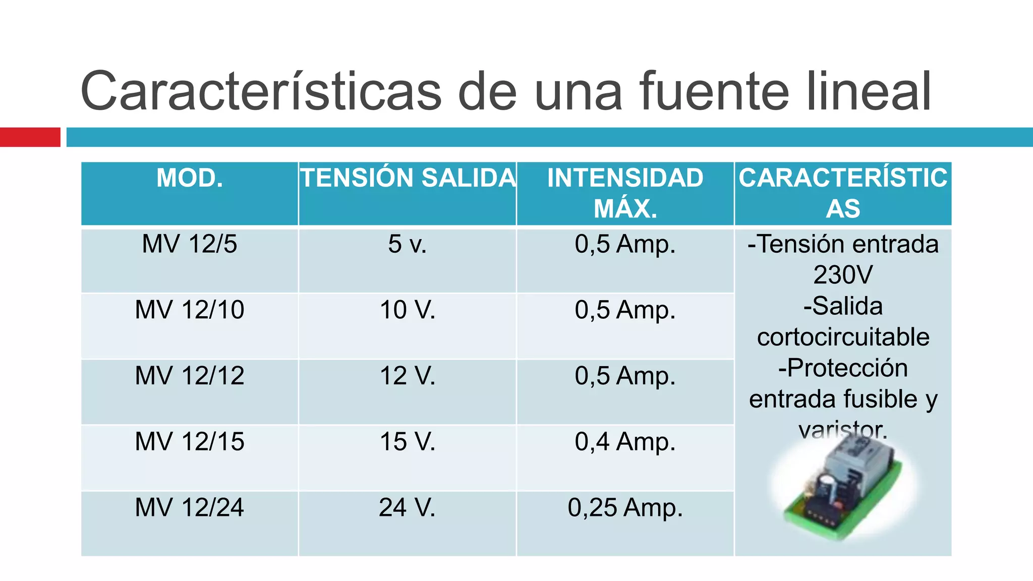 Fuentes de alimentacion lineales | PPSX