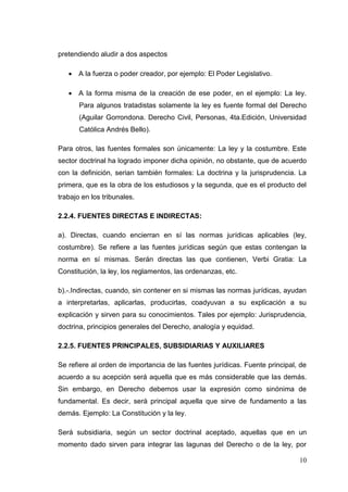 Fuentes del derecho 2 (1) | PDF