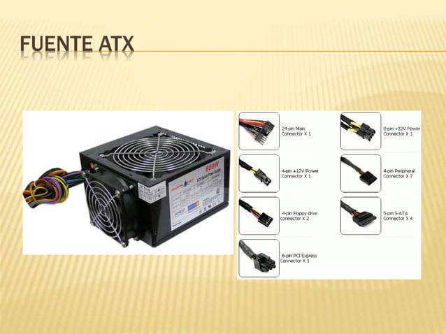 Fuentes de poder | PPT