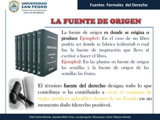Fuentes formales del derecho | PPTX