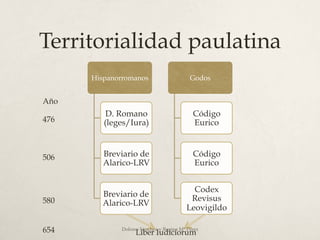 Fuentes visigodas | PDF