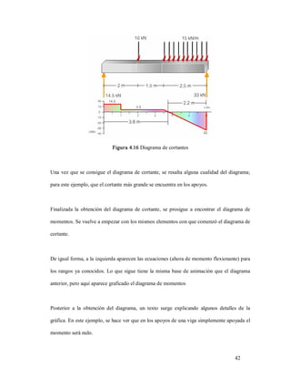 Fuerza cortante y momento flector en vigas | PDF