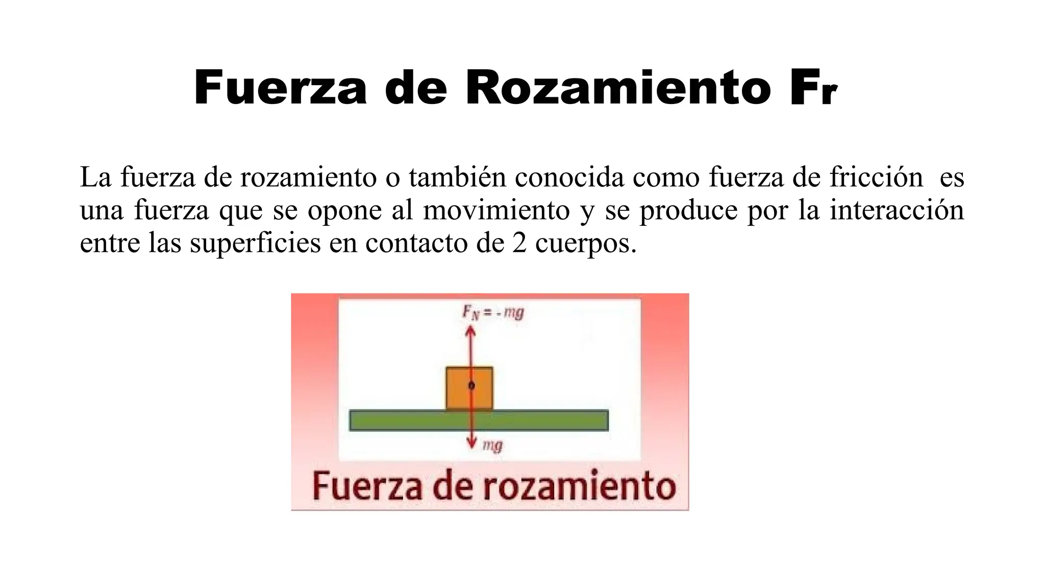 Fuerza de Rozamiento fisica secundaria Fr.pptx