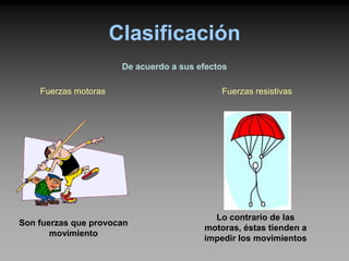 Fuerzas | PPT