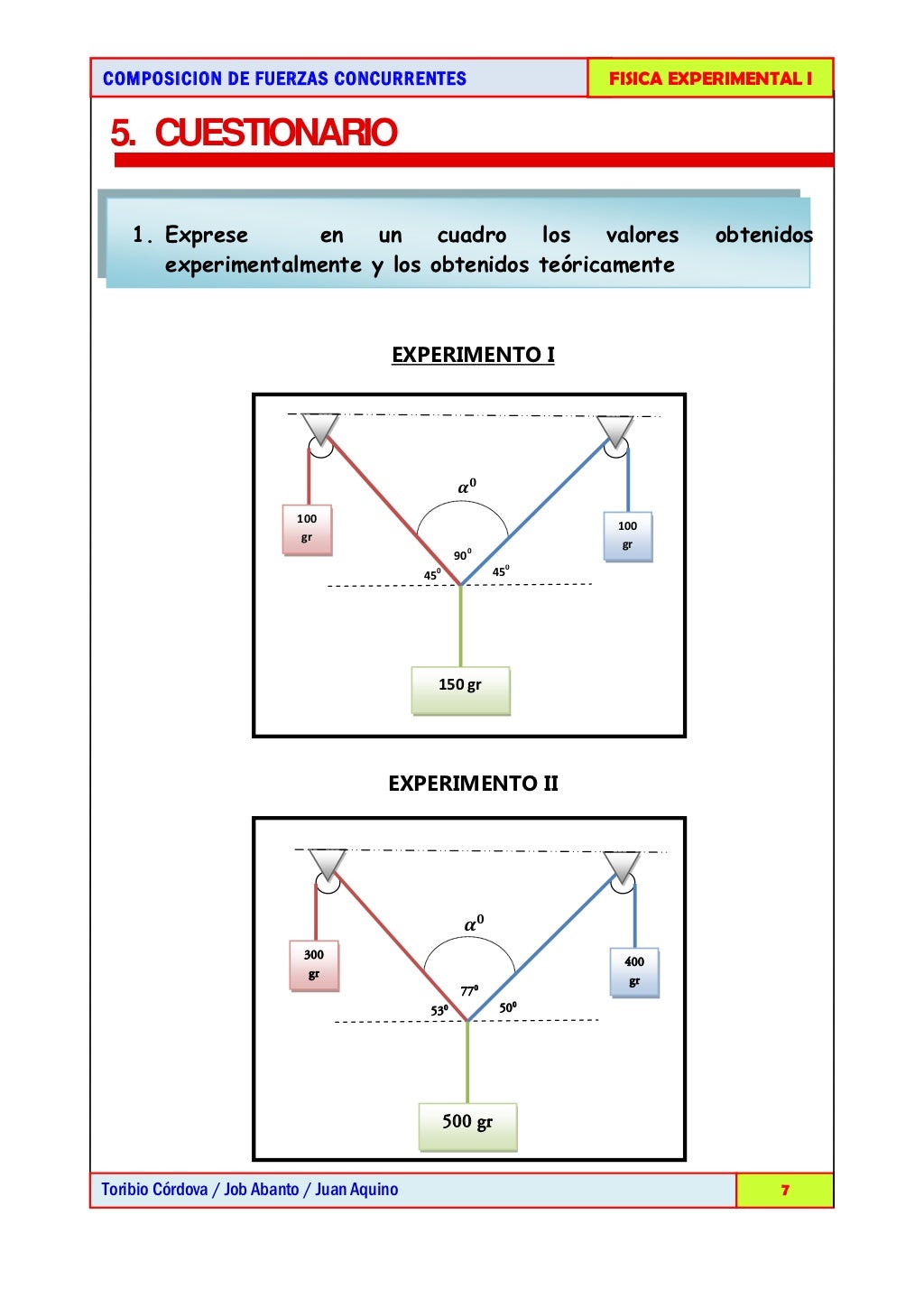 FUERZAS CONCURRENTES