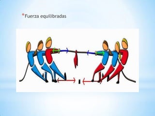Fuerzas equilibradas y no equilibradas | PPTX
