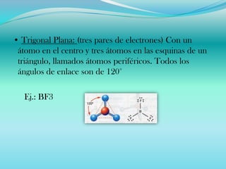 Fuerzas intermoleculares | PPTX