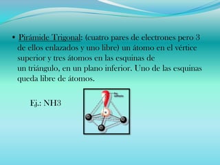 Fuerzas intermoleculares | PPTX