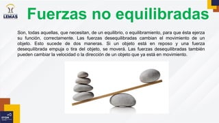 FUERZAS NO EQUILIBRADAS matematicas.pptx