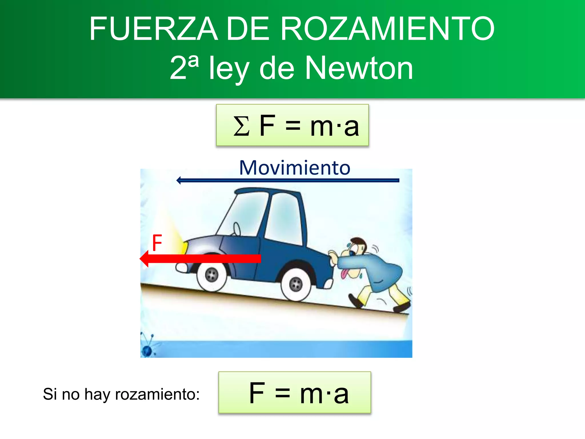 Fuerzas y leyes de newton | PPT