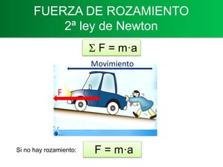 Fuerzas y leyes de newton | PPTX