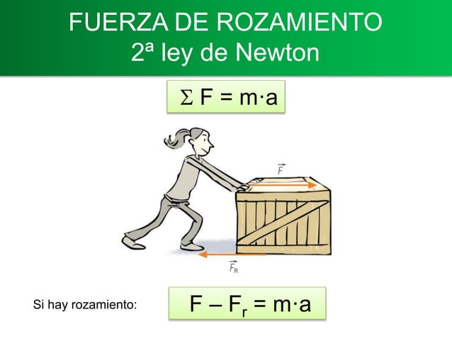 Fuerzas y leyes de newton | PPTX