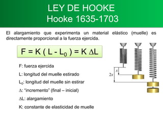 Fuerzas y leyes de newton | PPTX