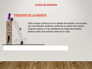 FUERZA Y LEYES DE NEWTON 2 MEDIO 2024ppt | PPT