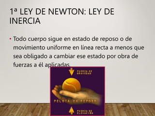 FUERZA Y LEYES DE NEWTON 2 MEDIO 2024ppt | PPT