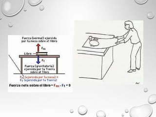 Fuerza y movimiento | PPT