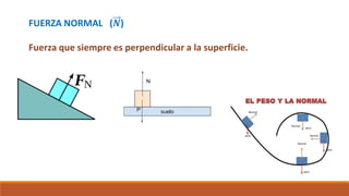 FUERZA Y SUS EFECTOS.pdf