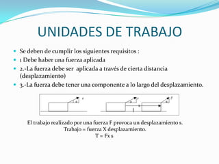 Fuerza y trabajo | PPT