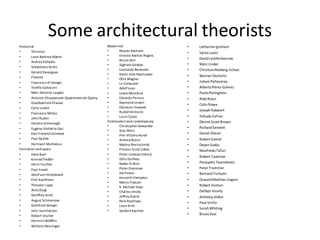 Fue theory 4 lecture 2 - history of theory | PDF