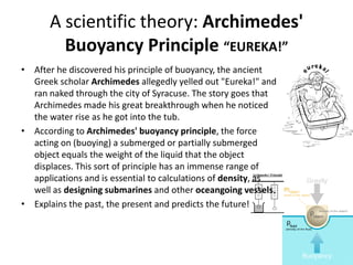 Fue theory 4 lecture 3 - theory in relation to method | PPT