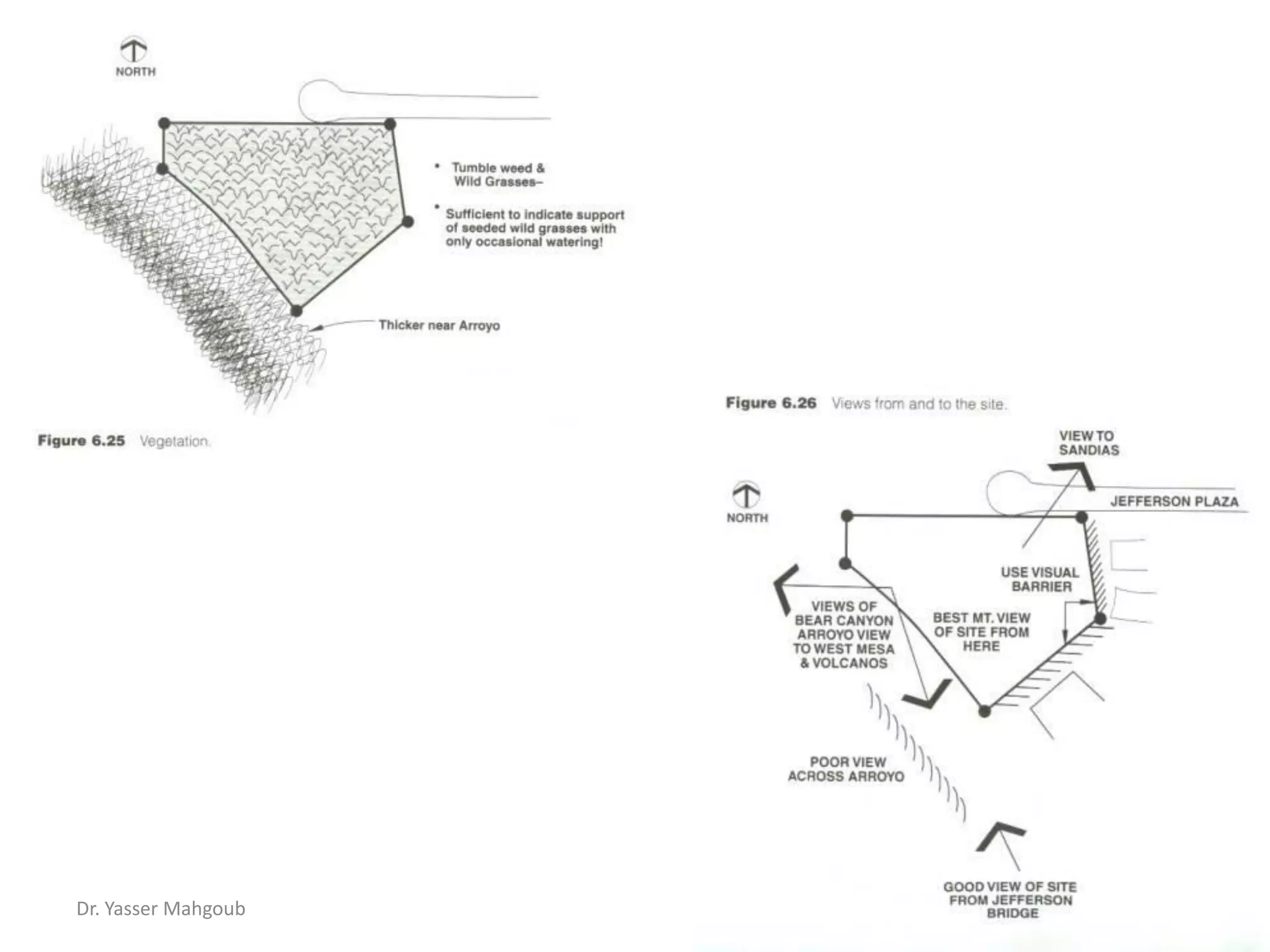 Fue theory 4 lecture 5 - the formulation and analysis of architectural ...