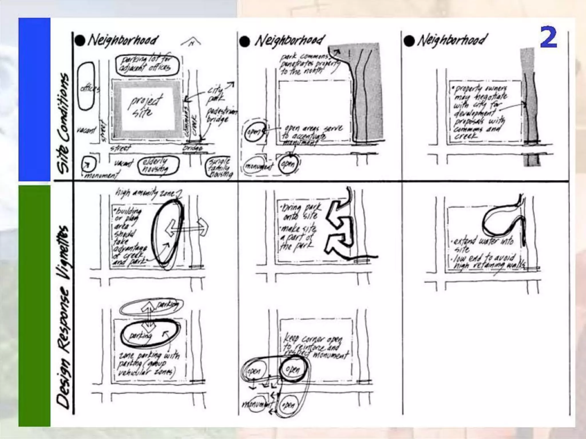 Fue theory 4 lecture 5 - the formulation and analysis of architectural ...
