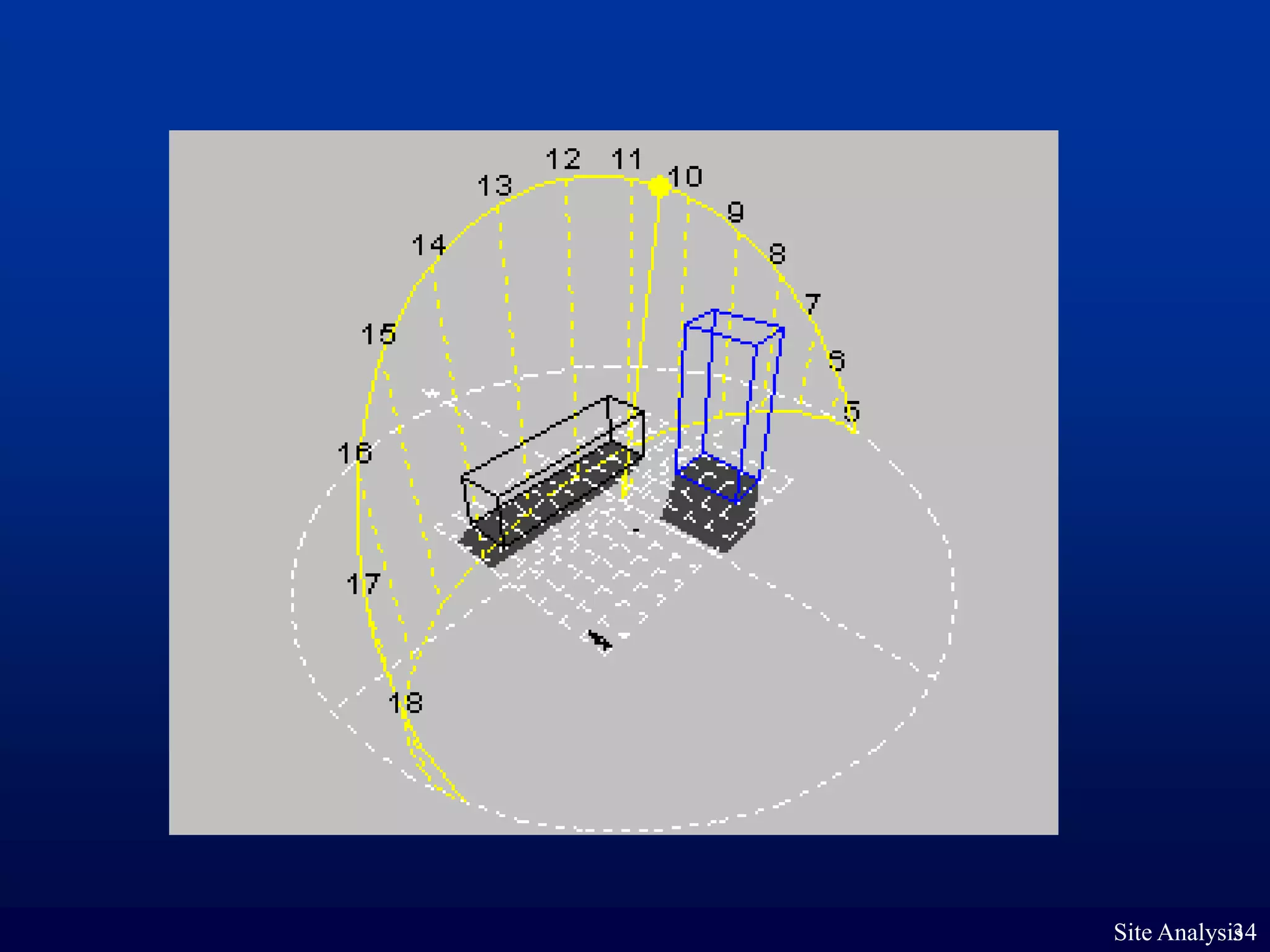 Fue theory 4 lecture 5 - the formulation and analysis of architectural ...